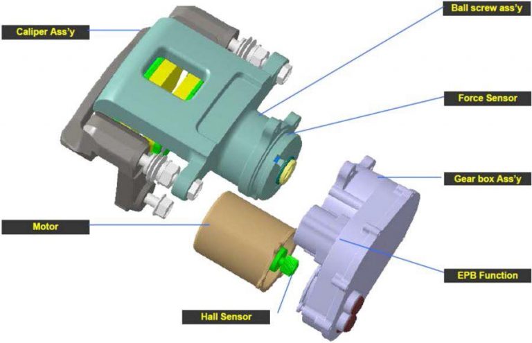 Freno Electrónico EPB archivos - INGENIERÍA Y MECÁNICA AUTOMOTRIZ